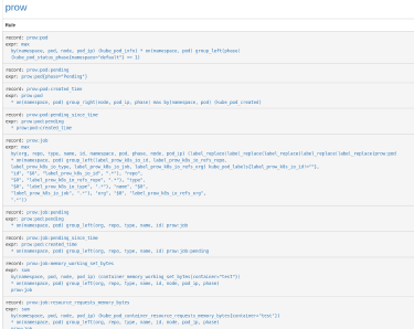 Monitoring Prow Resources with Prometheus and Grafana