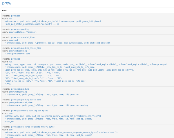 Monitoring Prow Resources with Prometheus and Grafana